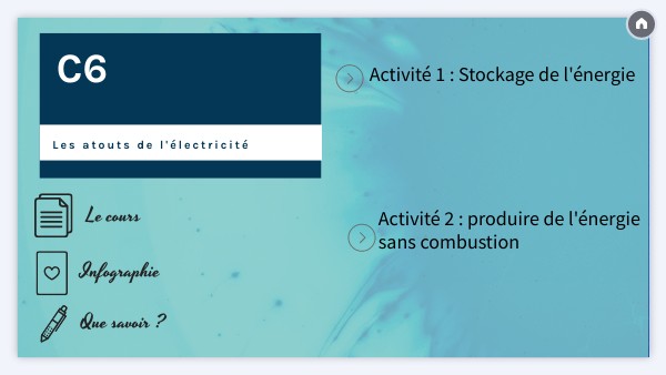 C6 Les atouts de l'électricité | Genially