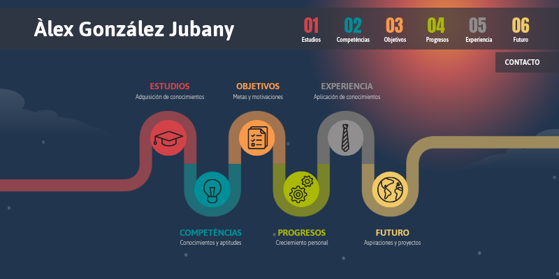 Portafolio Àlex González Jubany
