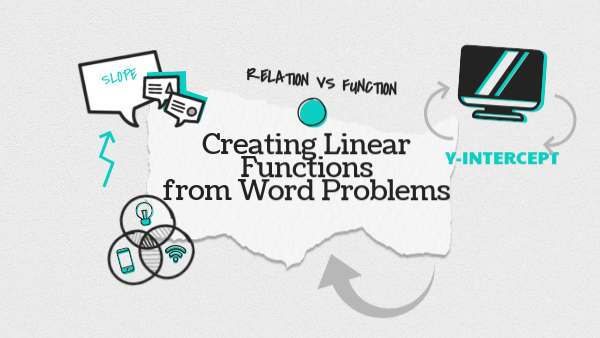 Word problem | Genially