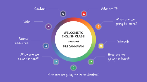 Welcome to Year 7 (6e) teacher