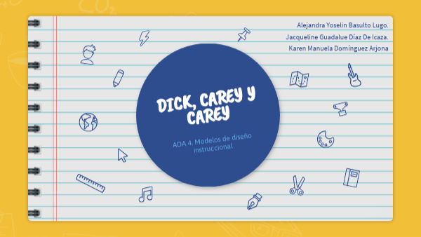 Dick, Carey, Carey | Genially