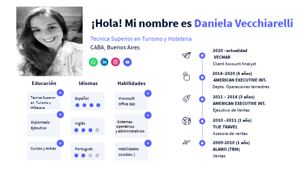 cv dany | Genially