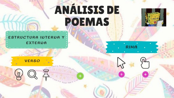 Análisis de poemas | Genially