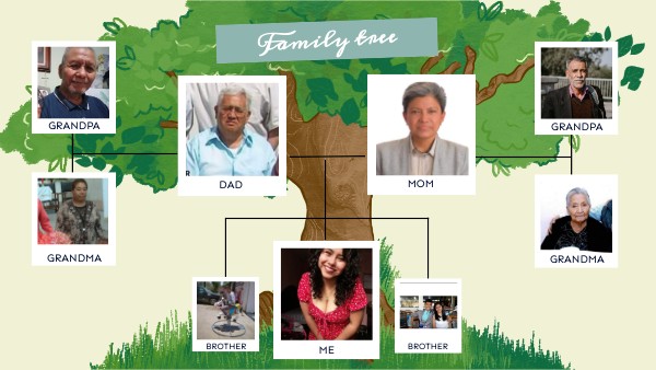 FAMILY TREE