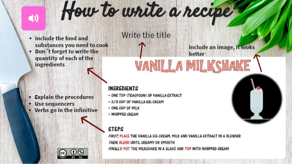 How to write a recipe | Genially