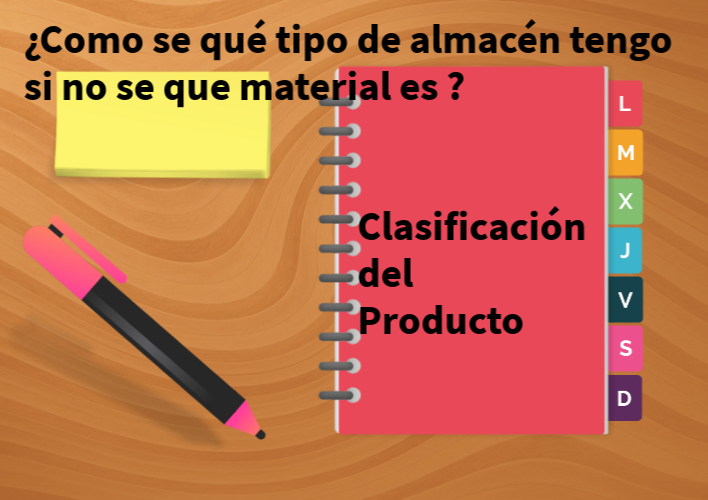 Clasificación de los materiales | Genially