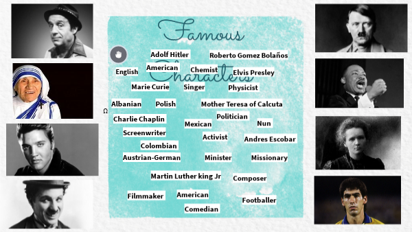 Famous characters | Genially