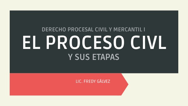 EL PROCESO CIVIL | Genially