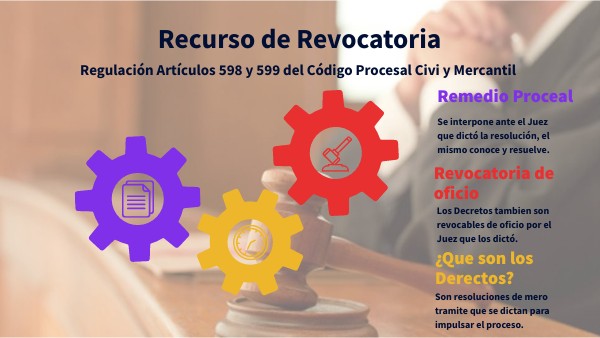 RECURSO DE REVOCATORIA | Genially