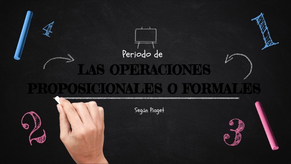 PERIODO DE LAS OPERACIONES FORMALES | Genially