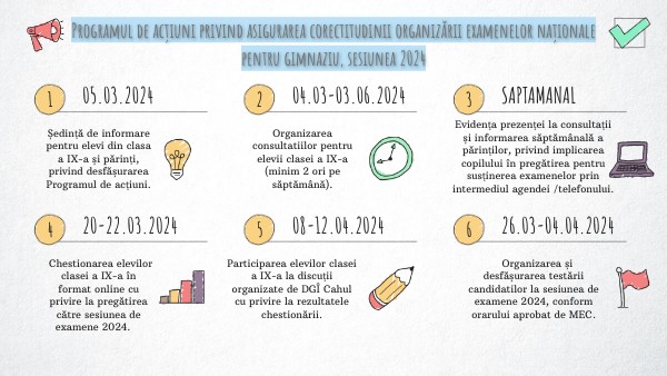 Program organizare examene 2024 | Genially