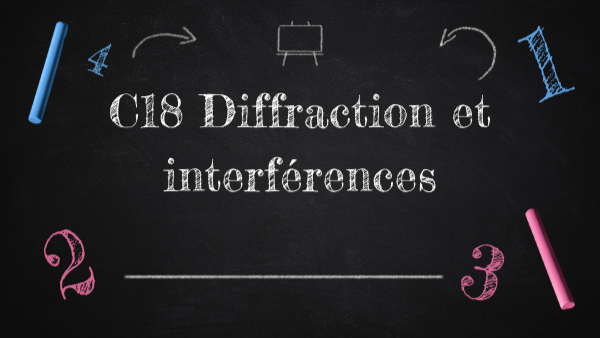 C18 Diffraction et interférences