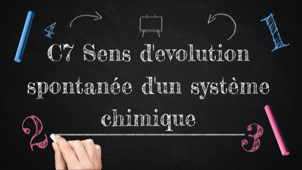 C7 Sens d'évolution spontanée d'un système chimique | Genially