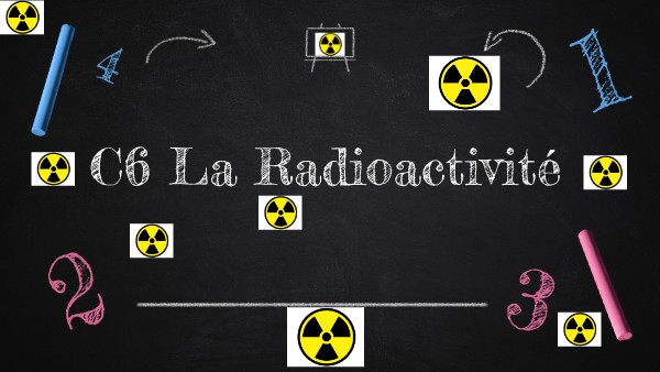 C6 La radioactivité | Genially