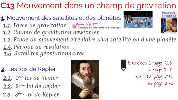 C13 Mouvement dans un champ de gravitation | Genially