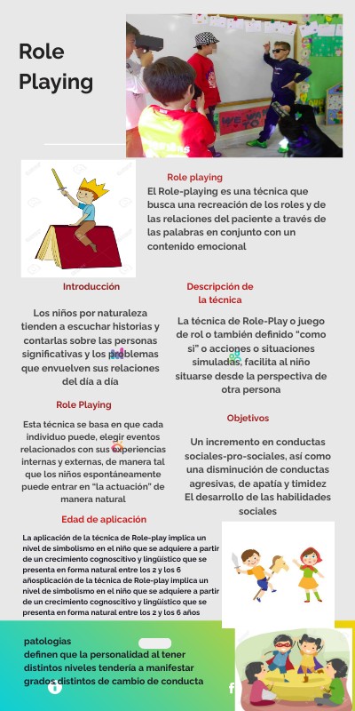 clase 5 psicoterapia del niño infografia Role Playing | Genially