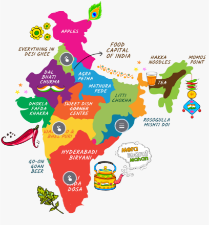Interactive image