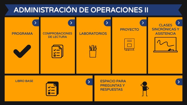 OPERACIONES II 2022 | Genially