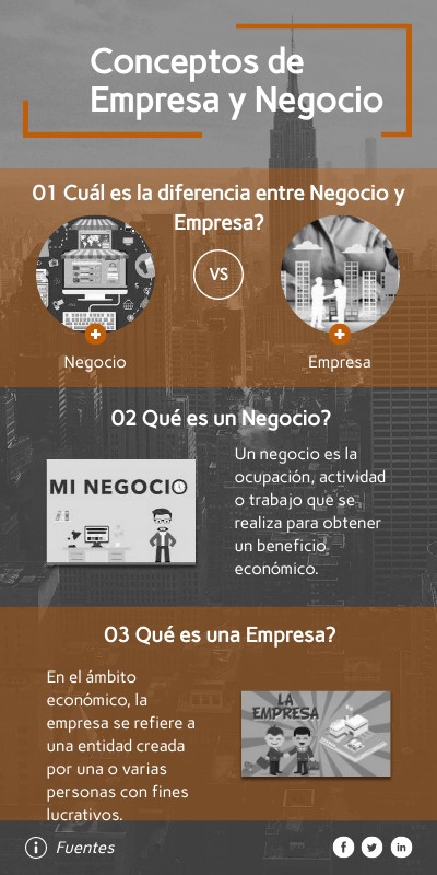 Conceptos de Negocio y Empresa