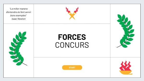 FORCES QUIZ | Genially