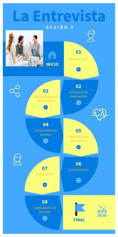 Sesión 9: La Entrevista