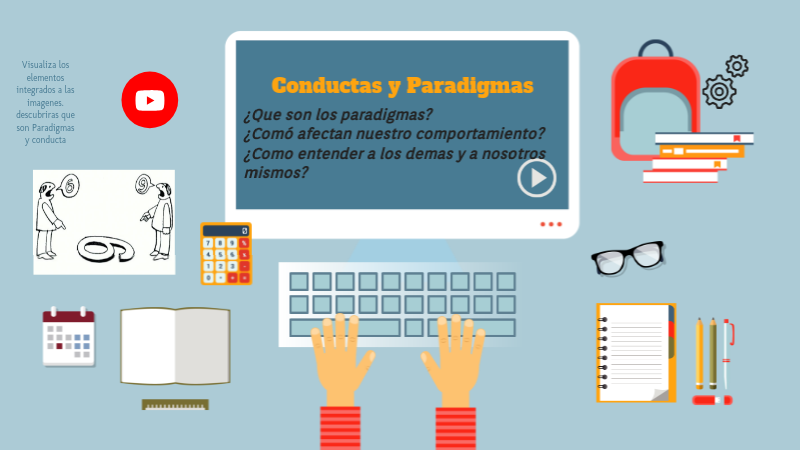 Conducta y Paradigmas | Genially