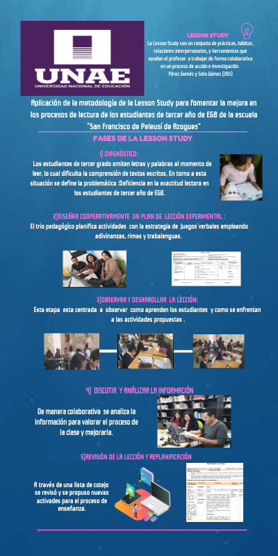 LESSON STUDY | Genially