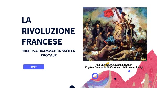 LA RIVOLUZIONE FRANCESE | Genially