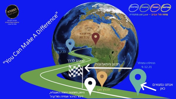 "You Can Make A Difference" | Genially