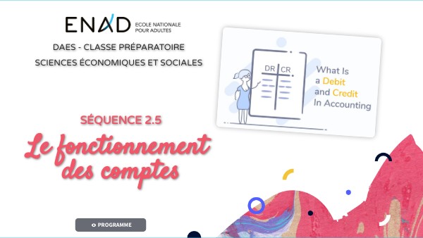 (DAES-CP) - Séquence 2.5 | Genially