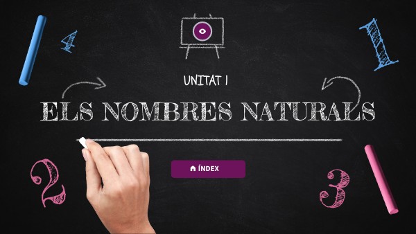 Unitat 1: Els nombres naturals | Genially