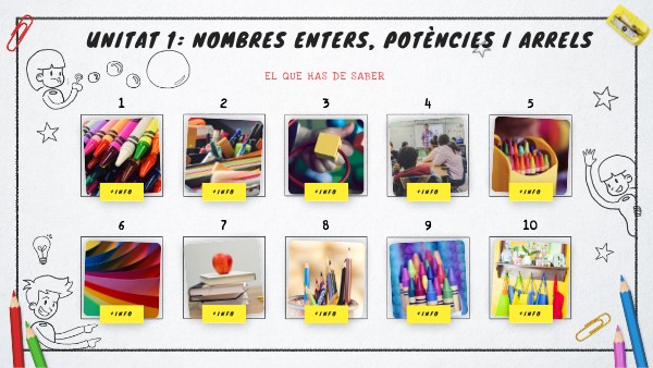 Unitat 1: Nombres enters, potències i arrels | Genially