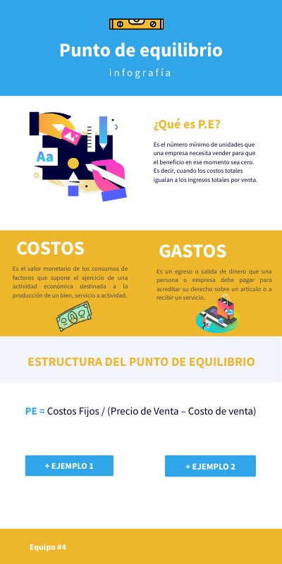 INFOGRAFÍA PUNTO EQUILIBRIO | Genially