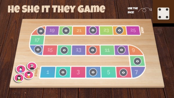 CHRIS - He She It They Clothes game