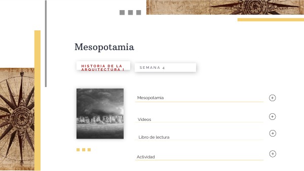 Mesopotamia | Genially