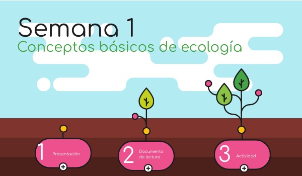Conceptos básicos de ecología semana 1