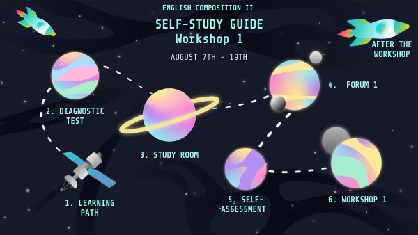 R2-W1-2023 | Genially