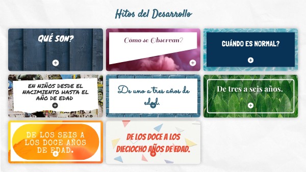 Hitos del Desarrollo | Genially