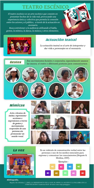 Teatro escénico | Genially