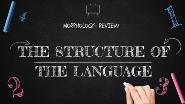 Morphology Review | Genially