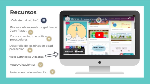 Prepa Recursos S1 Comunicación 1 prim