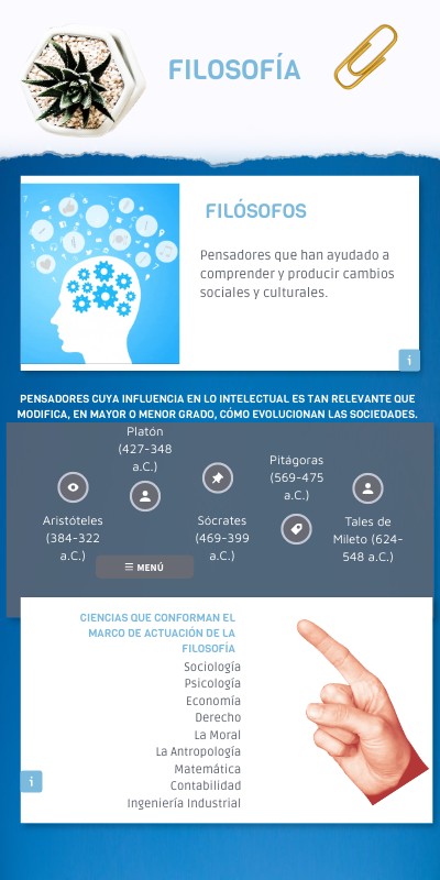 Filósofos | Genially