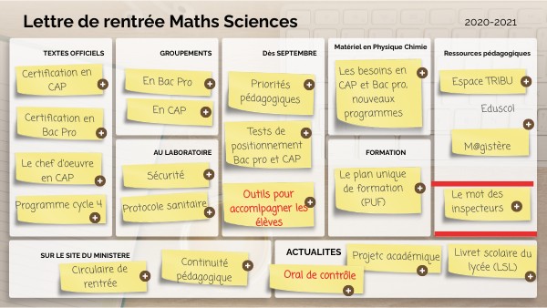Lettre de rentrée maths sciences 2020-2021 | Genially