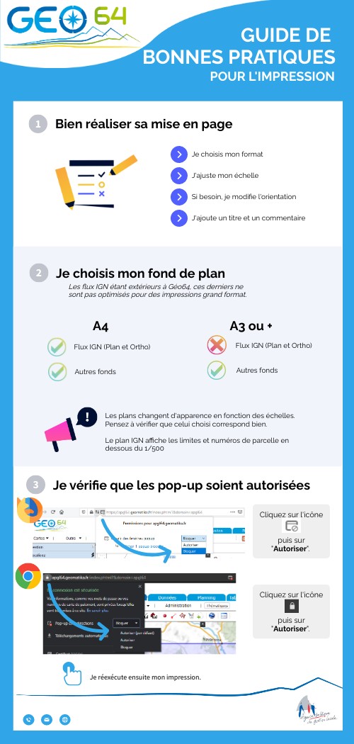 Bonnes pratiques - Impression