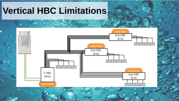 Vertical HBC Limitations