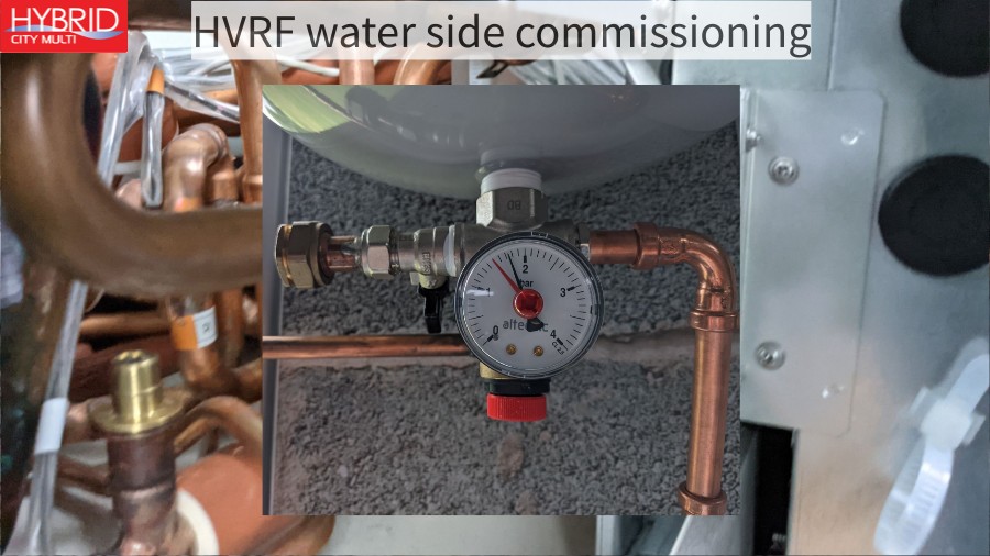 HVRF Waterside Commissioning | Genially