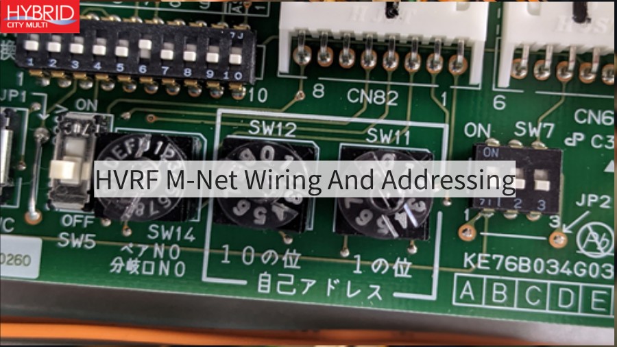 HVRF M-Net Wiring And Addressing | Genially