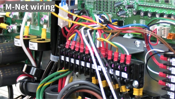 M-Net cable | Genially