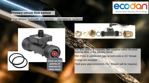 I&CLmsFlowSensor | Genially