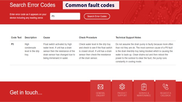 Common fault codes